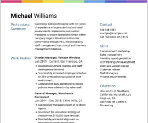 Best CEO CV Examples to Use in 2023